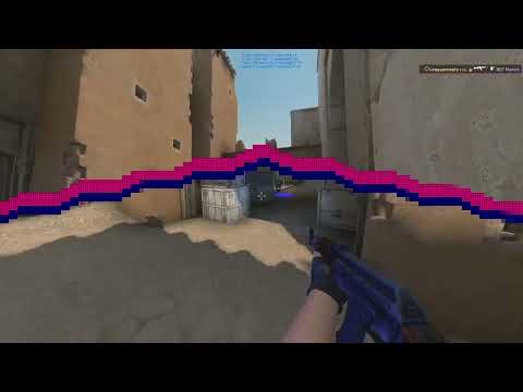 CS2 CHEATS - CS2 GO FREE HACK DOWNLOAD | CSGO 2 CHEATS