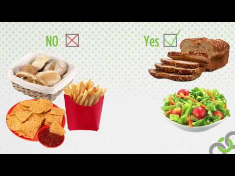 Simple and Complex Carbohydrates