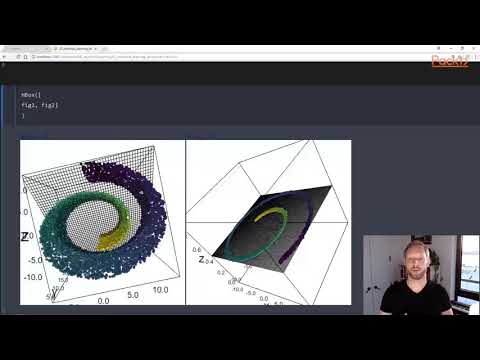 Learn Mastering Unsupervised Learning with Python The Course Overview | packtpub com - Mind Luster