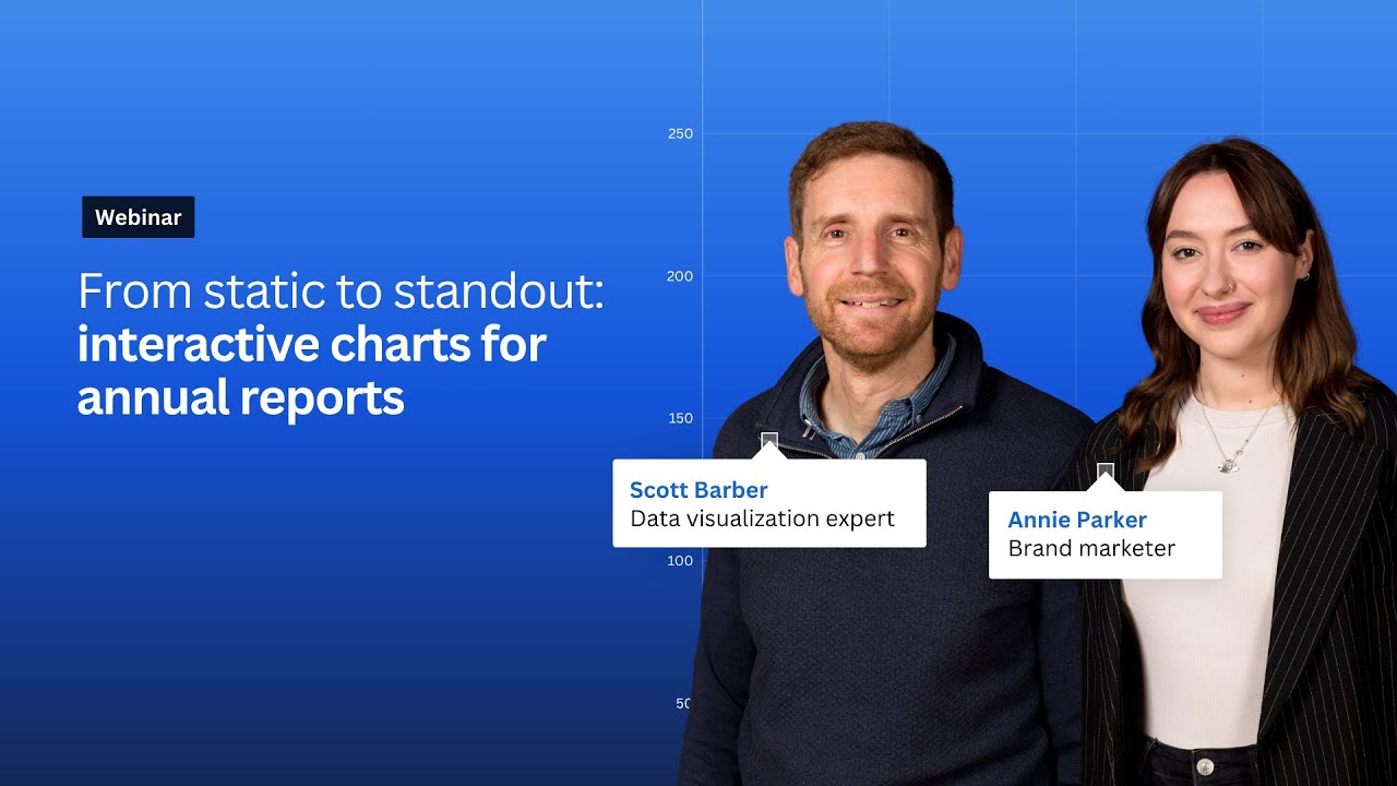 From static to standout: interactive charts for annual reports