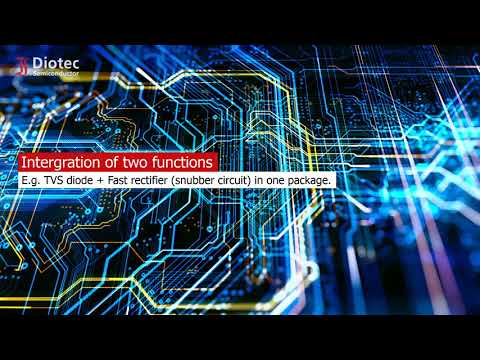 Diotec Semiconductor Melf, Mini Melf & SMA package technology