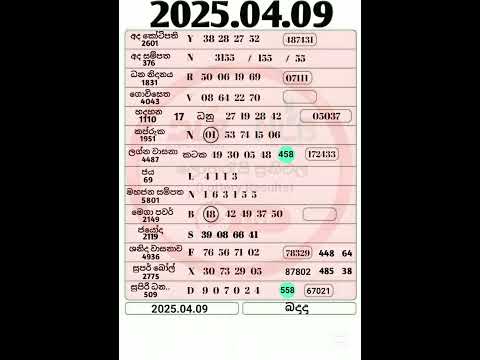 2025.04.09 බදාදා සියලුම ලොතරැයි ප්රතිඵල #lottery results#Dlb #nlb #wednesday