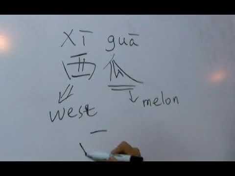 How to Say 'Watermelon' in Chinese