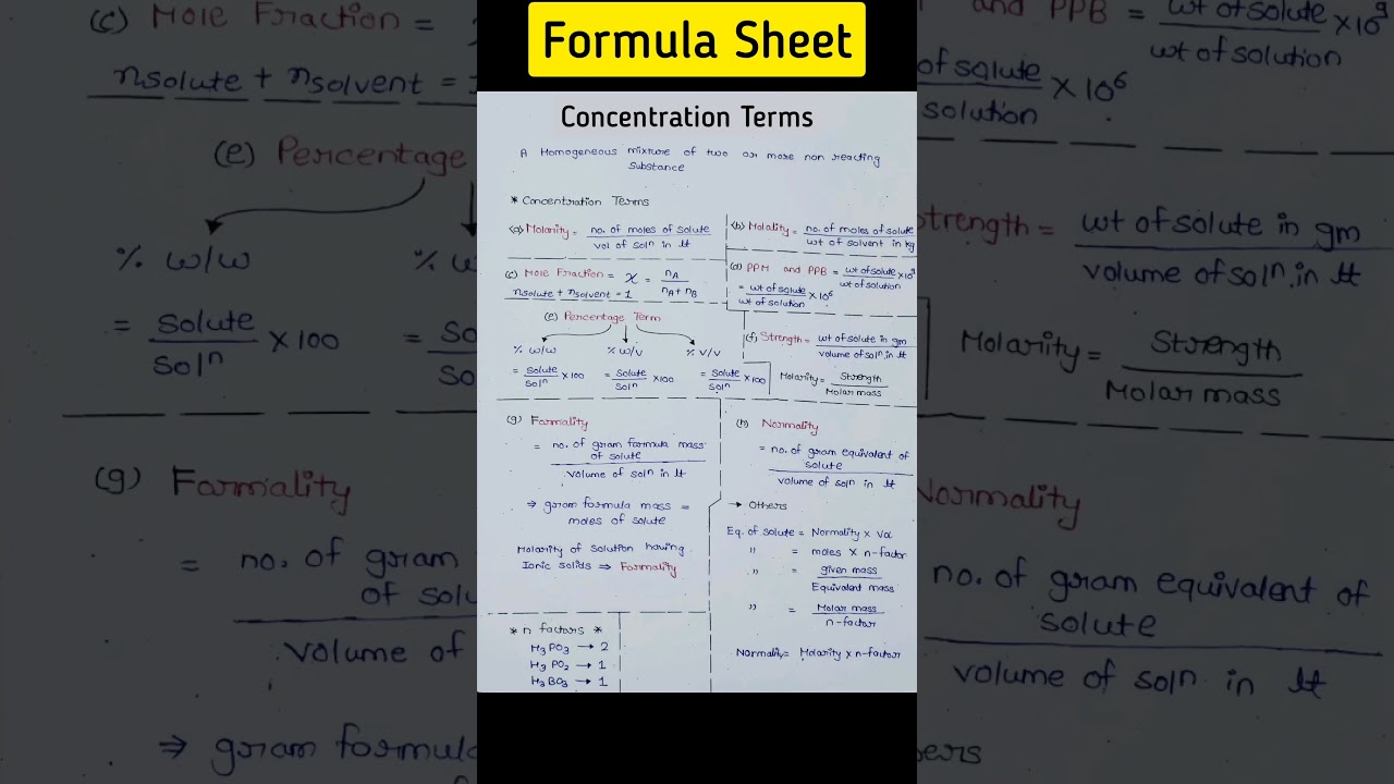 Mole Concepts Short Formulas Sheet #studywithme #horror #coordinationentity #neetexam #summary