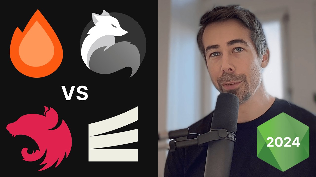 Node.js Frameworks Roundup — Elysia / Hono / Nest / Encore — Which should you pick?