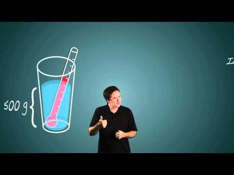 State Functions and Thermodynamics