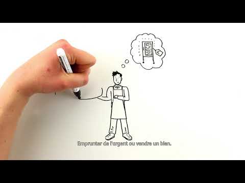 ING Belgique | Gages (FR)