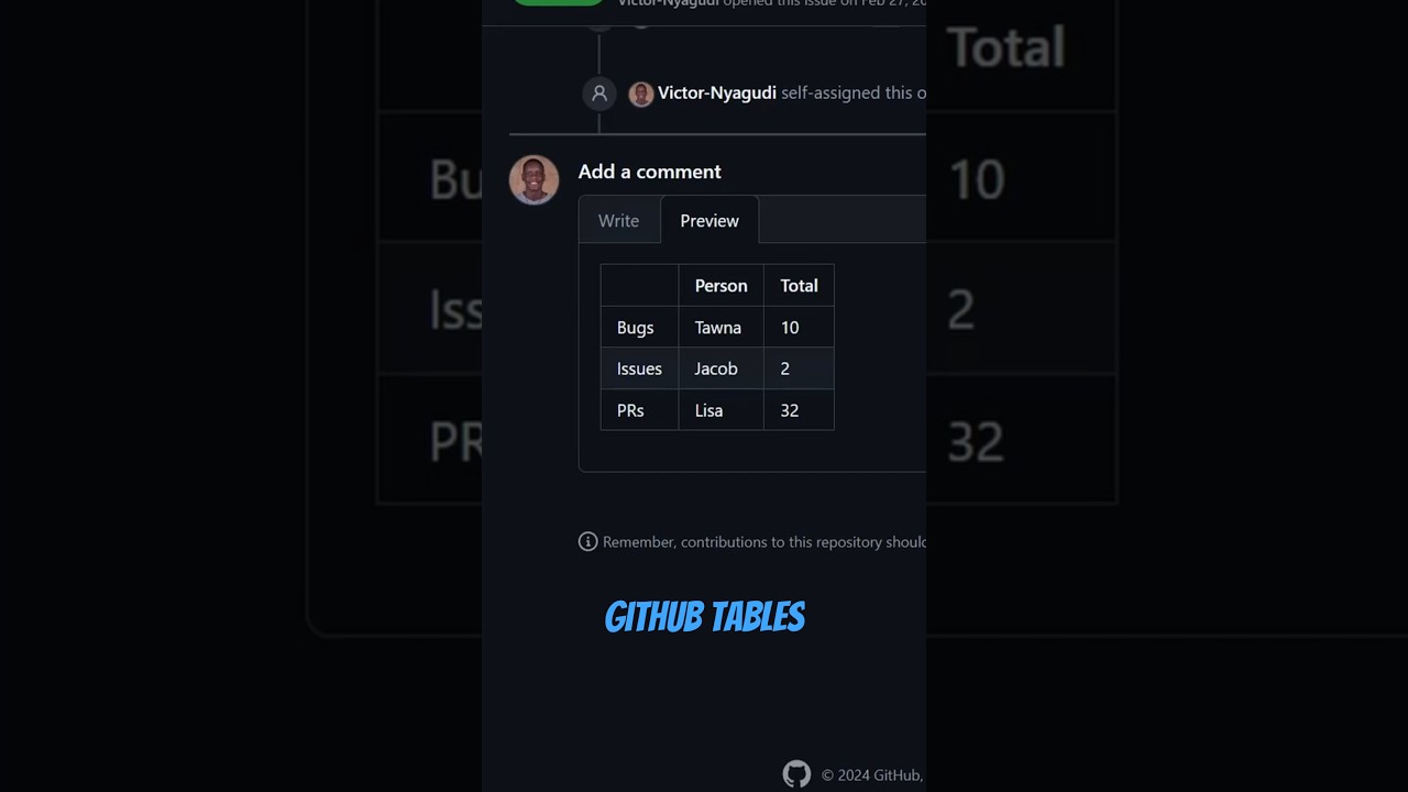 Organize Data into Tables in GitHub Comments for Better Presentation