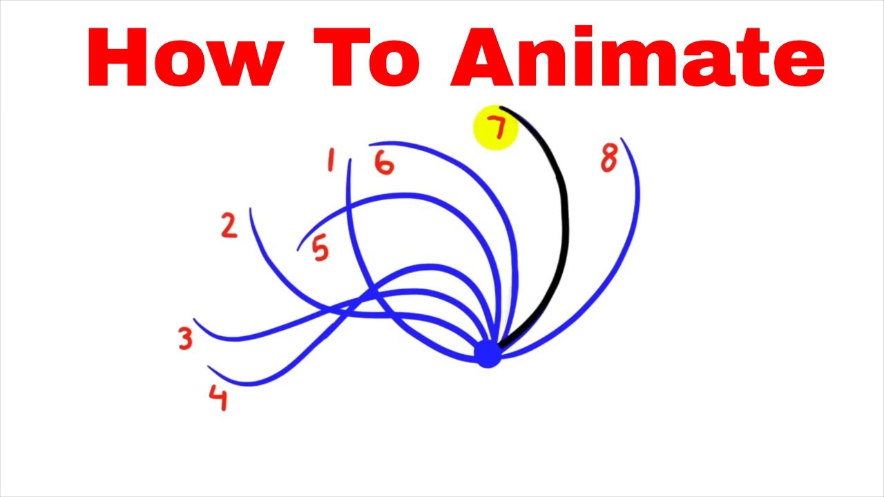How To Animate a TAIL - Animation Exercise
