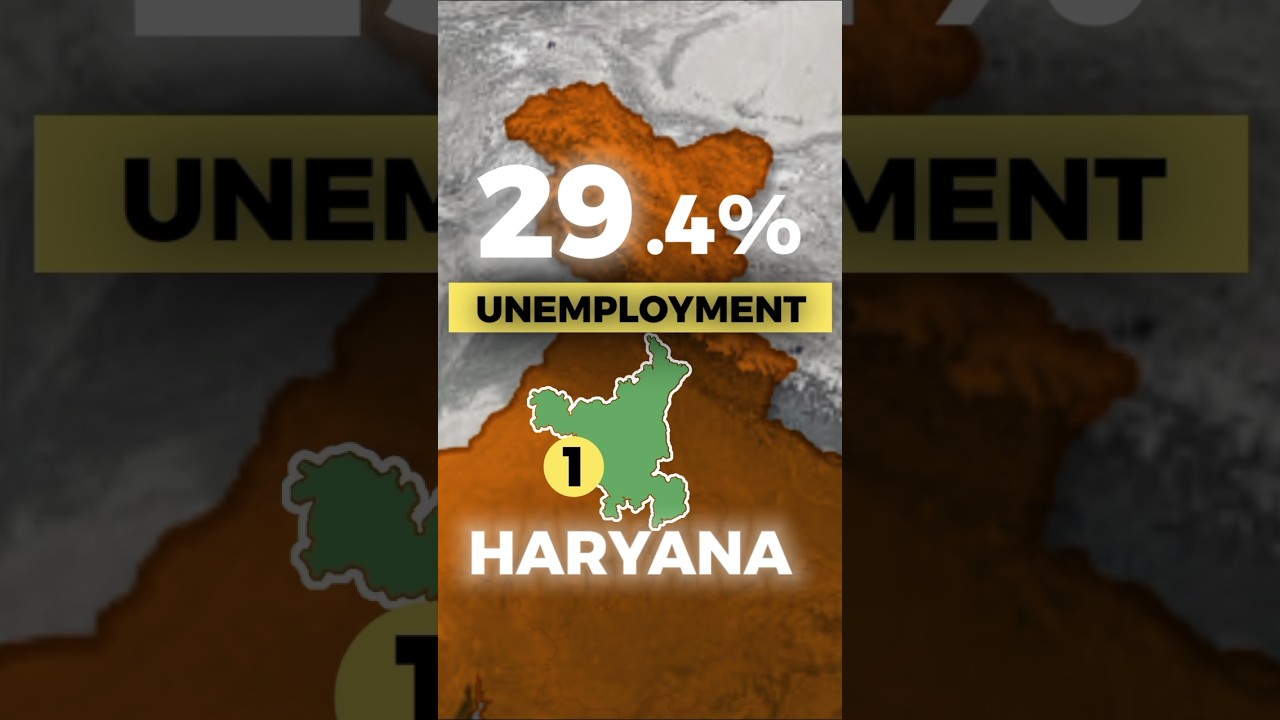 Which Indian states have highest unemployment rate?#shorts #unemployment #govtjobs #haryana