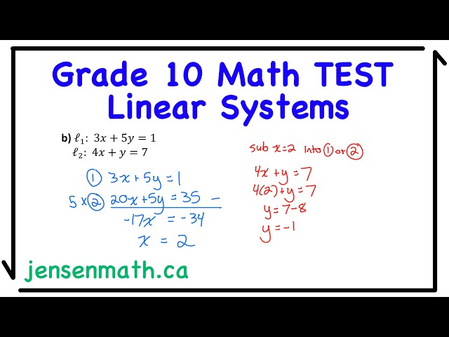 Mastering Grade 10 Math: Solutions to Linear Systems | Galaxy.ai