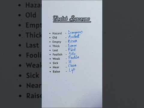 Did You Know these English Synonyms? #grammar #englishtips