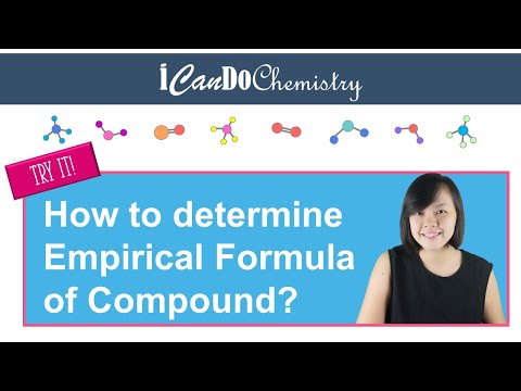 How to determine Empirical Formula of Compound