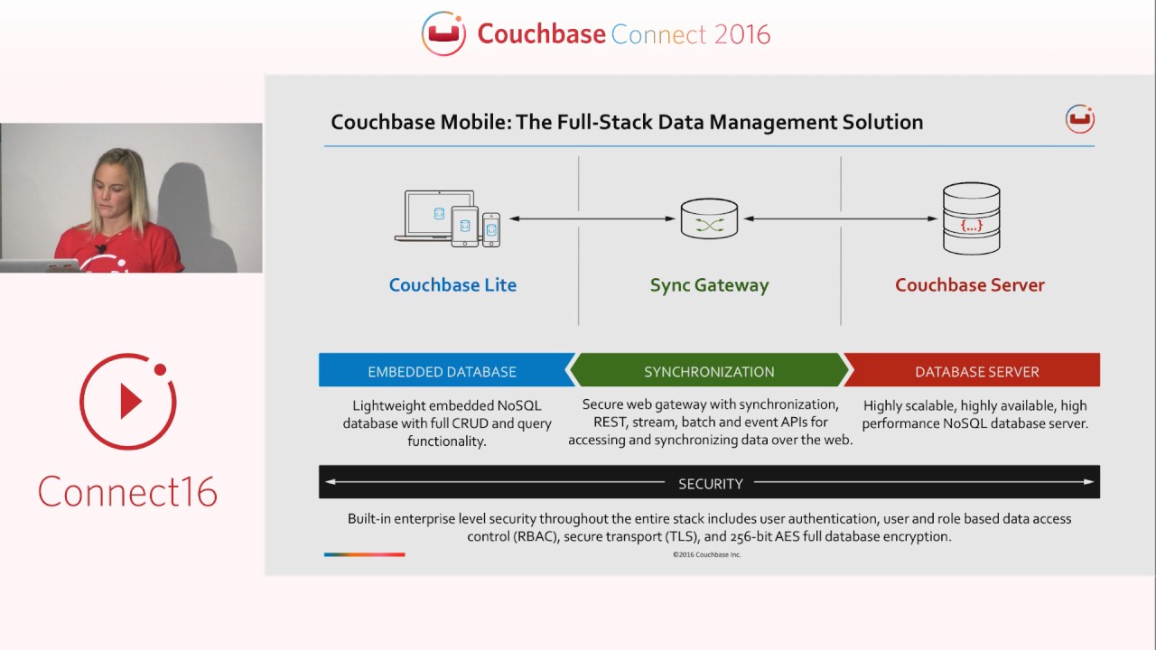 Introduction to Couchbase Mobile – Couchbase Connect 2016