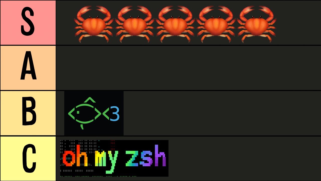 Coding a Shell from scratch with Rust