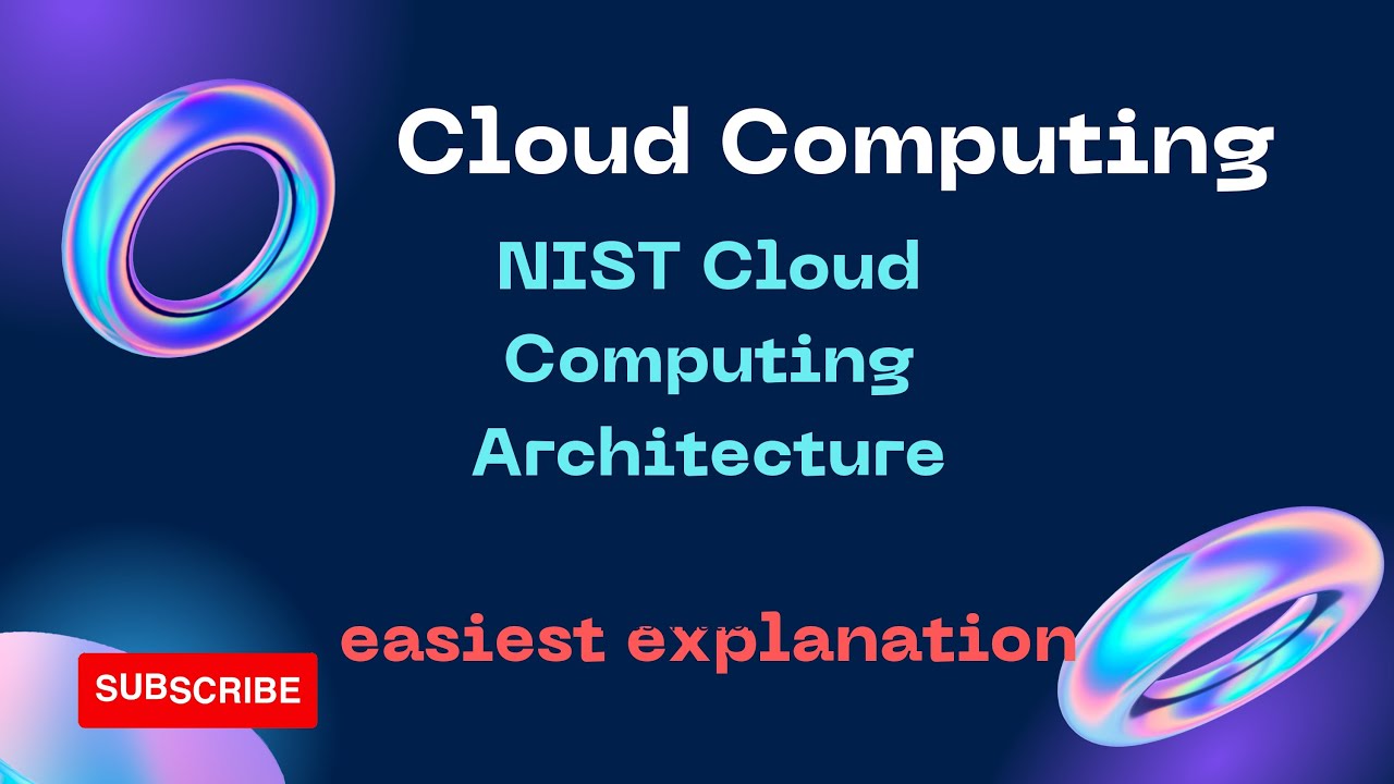 NIST Cloud Computing Reference Architecture!! Easy explanation