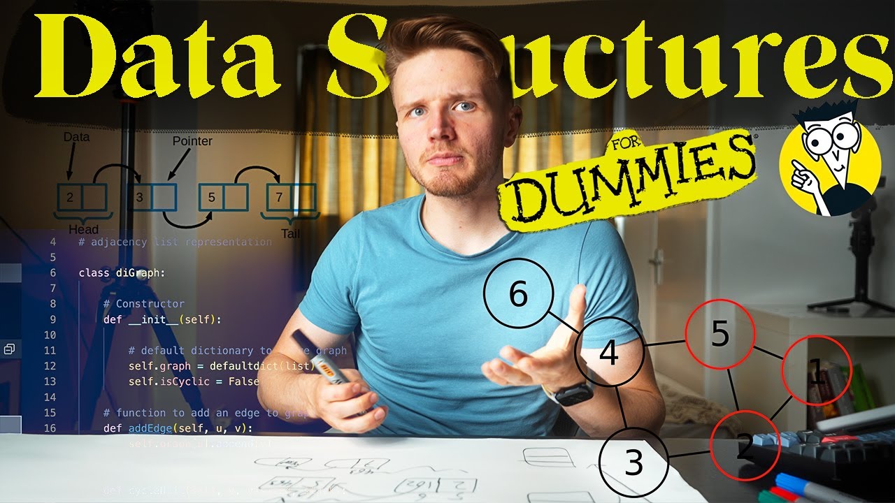 Understanding Data Structures: A Beginner's Guide to Their Importance and Functionality | Galaxy.ai