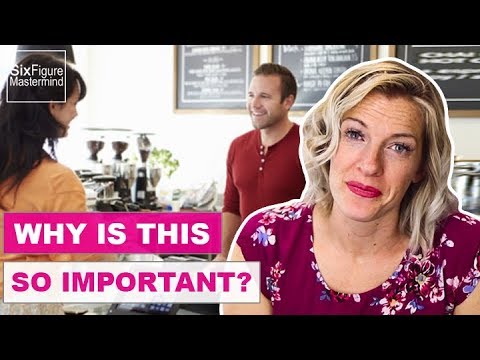 What Is Customer Loyalty