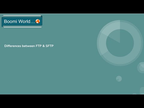 Differences between FTP and SFTP servers| Differences|BoomiWorld