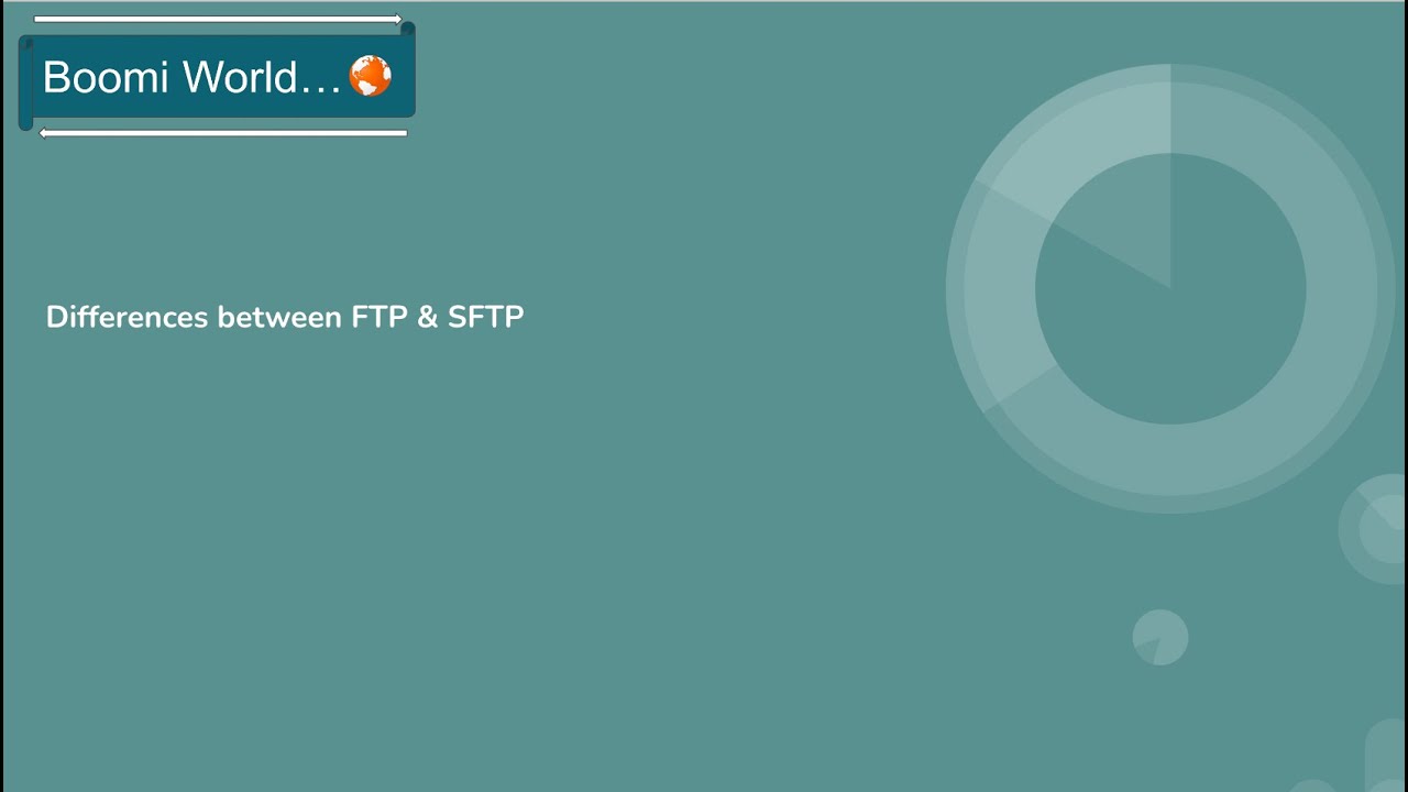 Differences between FTP and SFTP servers| Differences|BoomiWorld