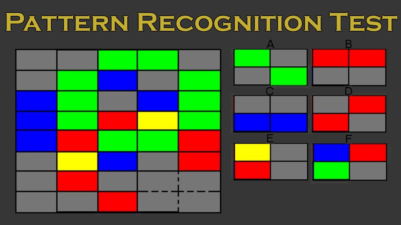 Pattern Recognition Test (Nicologic - up to 170 partial IQ)