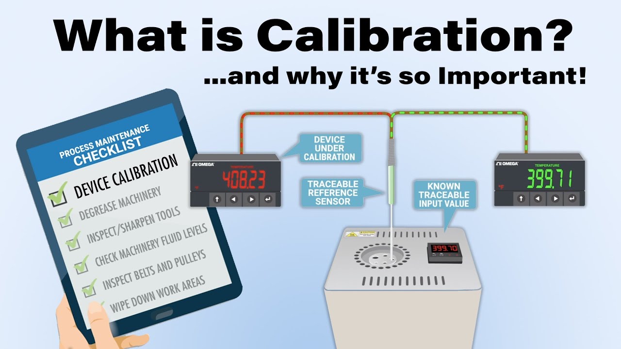 What is Device Calibration and Why is it So Important?