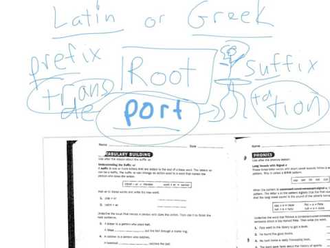ssi suffix er lesson