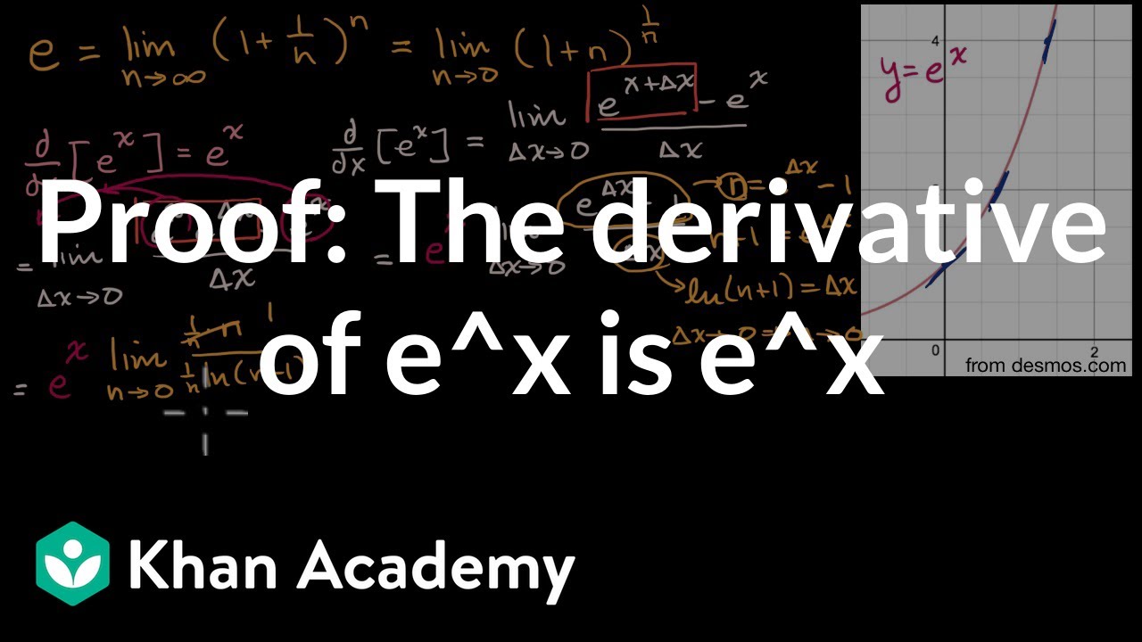 Understanding the Derivative of e^x: A Comprehensive Proof | Galaxy.ai