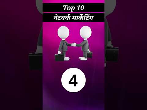 Network Marketing Top Companies in India #networkmarketing