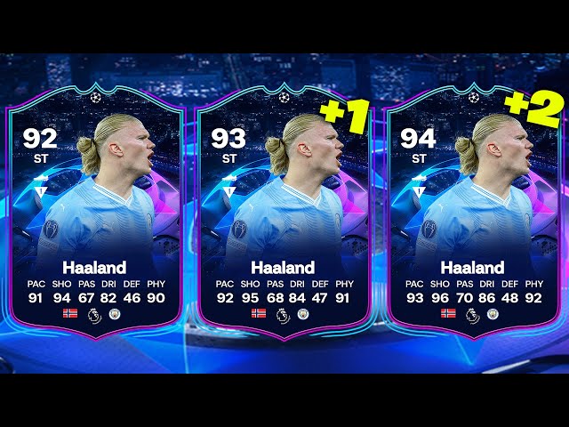 All EA FC 24 RTTK player upgrades