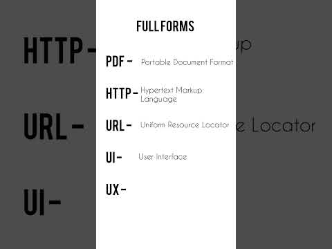 Technical words and full forms. #technology #english