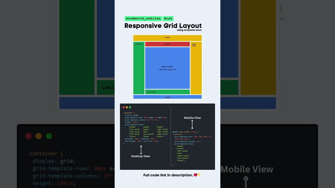 Responsive Grid Layout #codewith_muhilan #css #coding #gridsystem