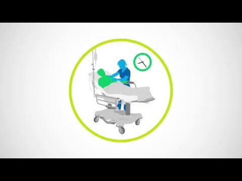 Medical Device Integration with Accelero Connect®