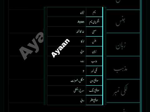 Meaning Of (Ayaan) #name #meaning #shorts