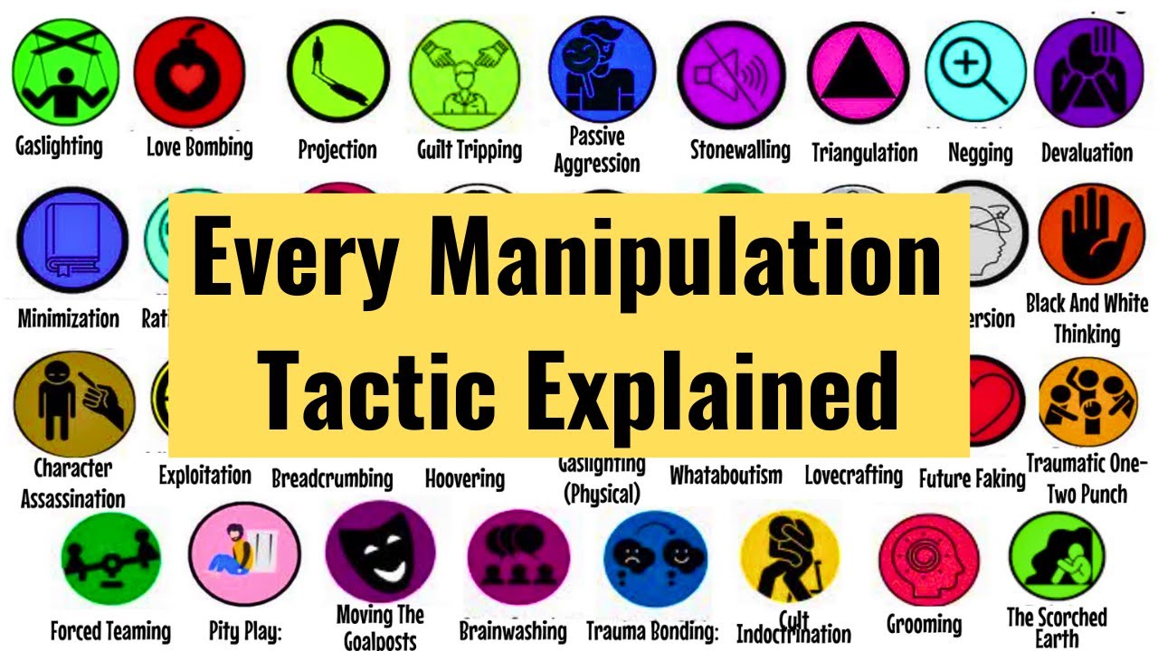 Understanding Manipulation Tactics: A Comprehensive Guide | Galaxy.ai