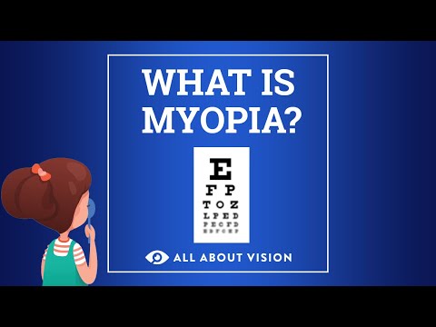 What is Myopia (Nearsightedness)?