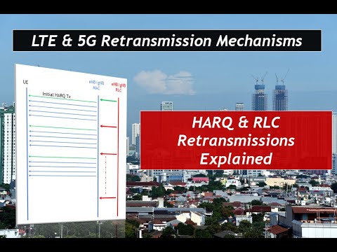 LTE & 5G Retransmission Mechanisms: HARQ & RLC Explained