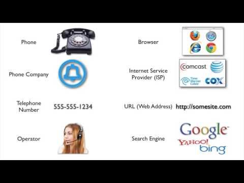 Browsers and Search Engines
