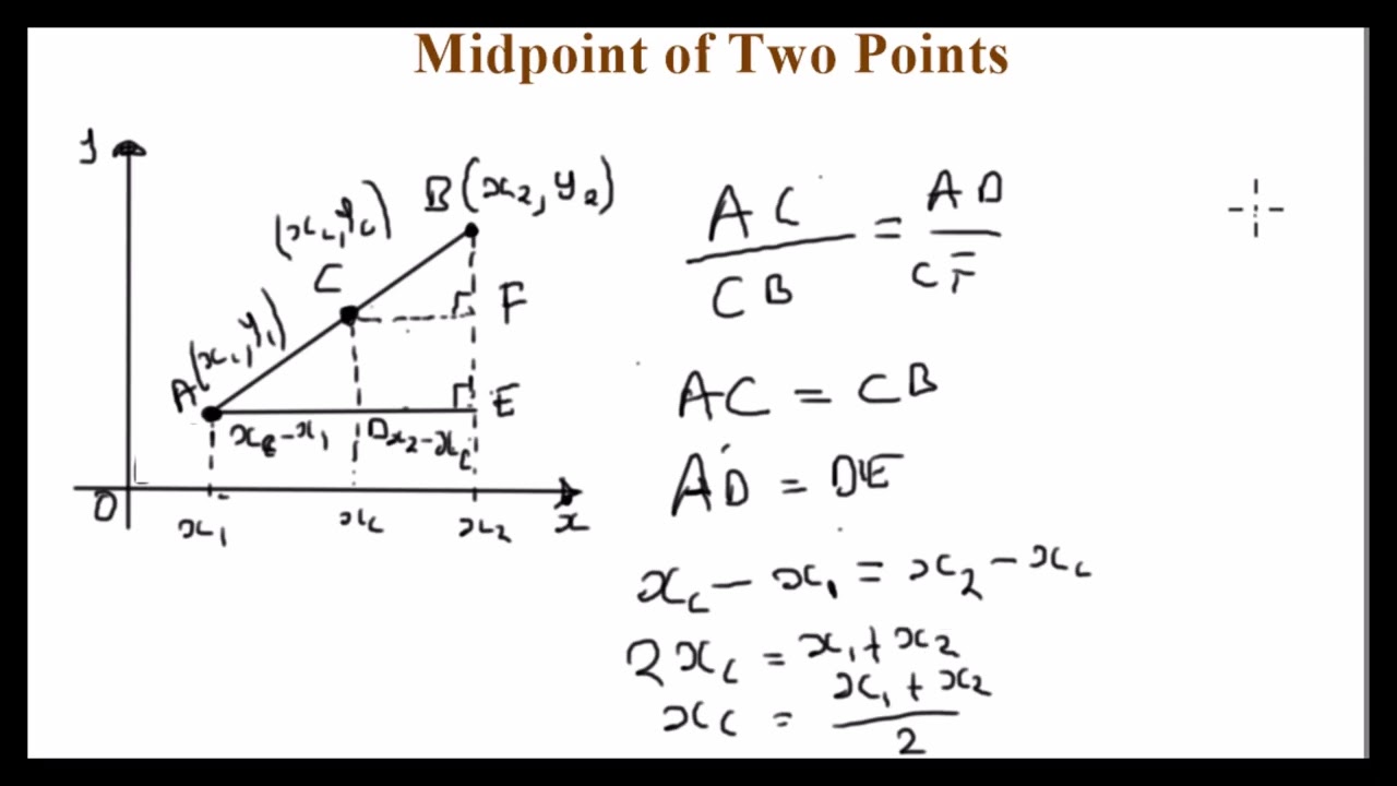 Coordinate Geometry Lesson 2 | Midpoint Formula Explained Step-by-Step