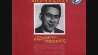 Γιώργος Κόρος - Βιογραφία - Σαν Σήμερα .gr