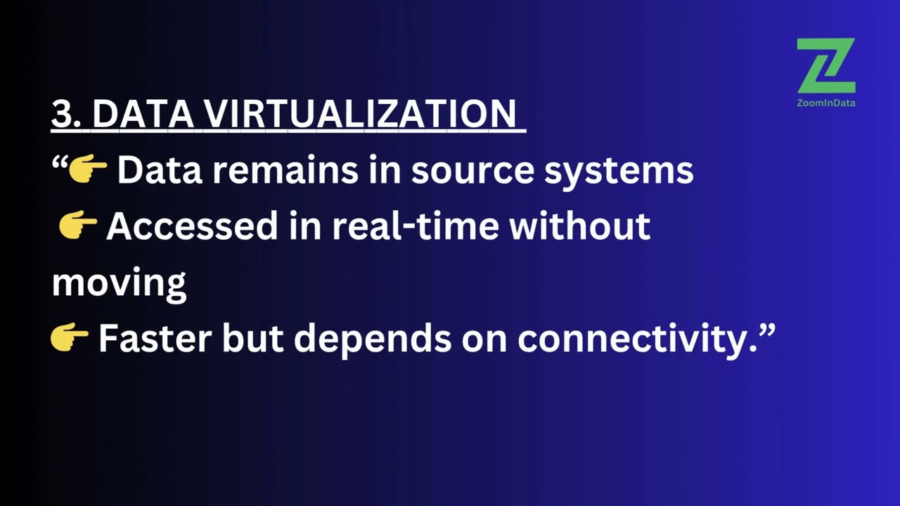 15 Data Integration