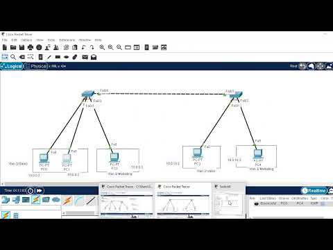 Lab 2: VLAN Trunk Mode