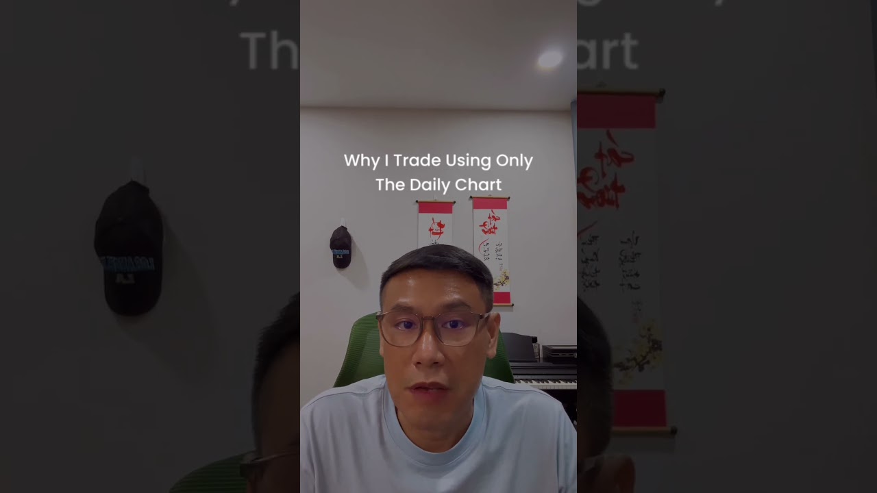 The Daily Timeframe is King! #stockmarket #inspiration #forex #trading