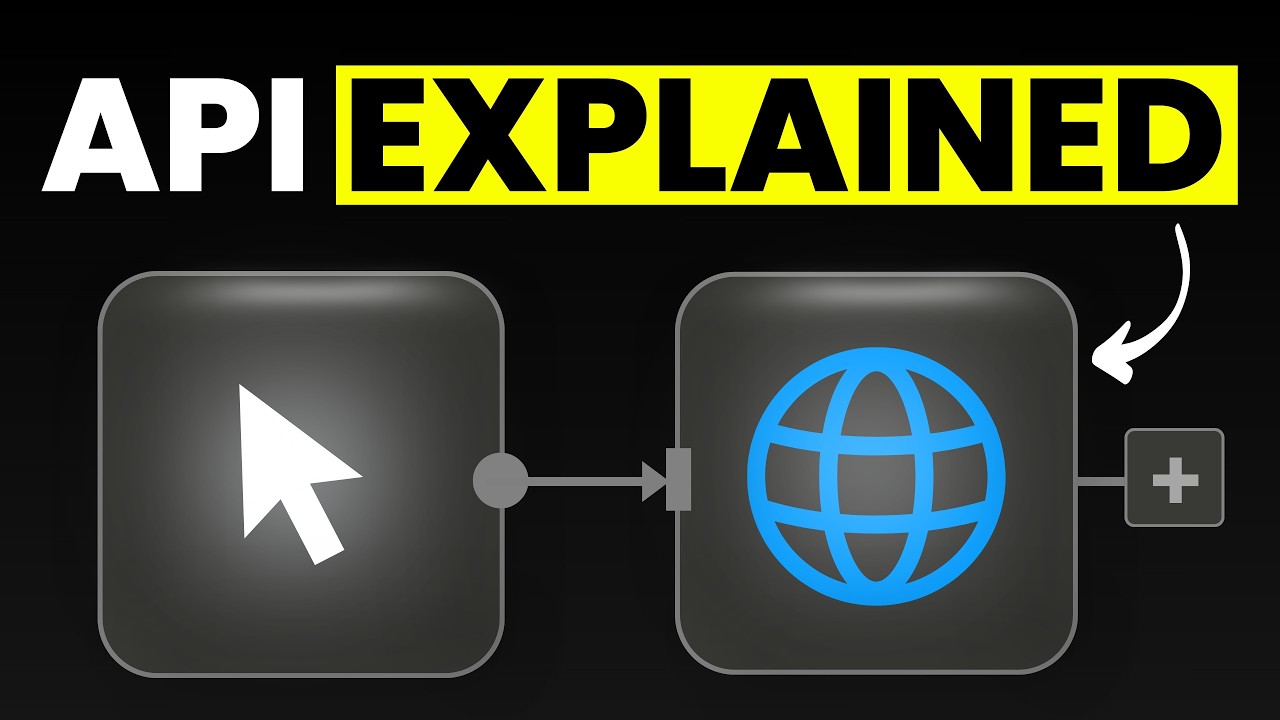 APIs for Beginners: Understand How Automation REALLY Works