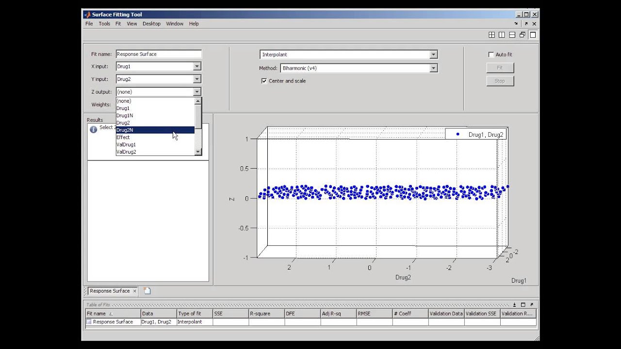 Introduction to Surface Fitting