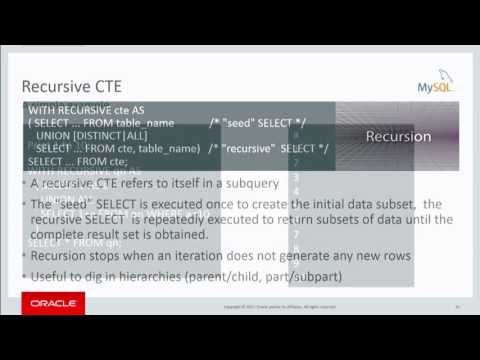 Learn Common Table Expressions Window Functions - Mind Luster
