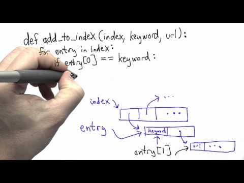 Learn Add to Index Solution Intro to Computer Science - Mind Luster