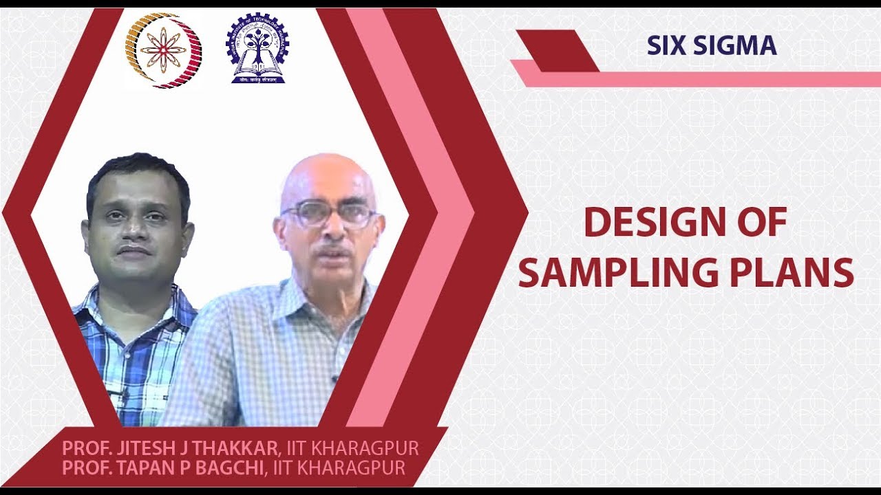 Design of Sampling Plans