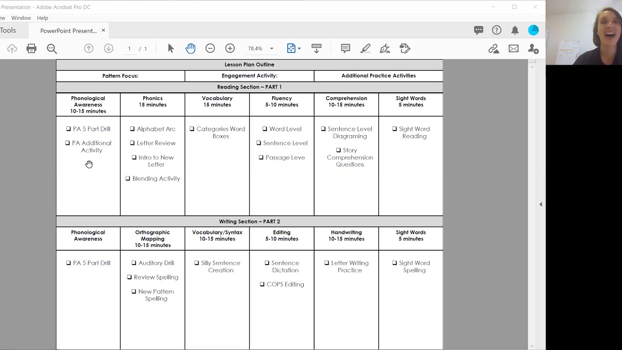 How to Plan Your Reading Intervention Lessons - Curriculum Map