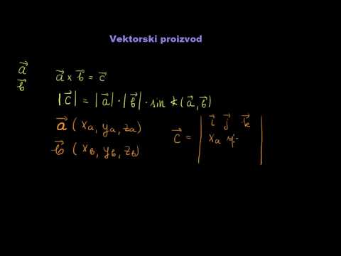 Vektorski proizvod – uvod | Učim matematiku